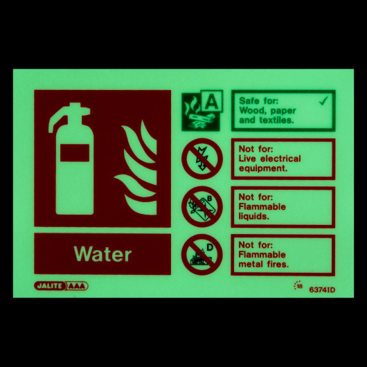 Water Fire Extinguisher Wall Signs